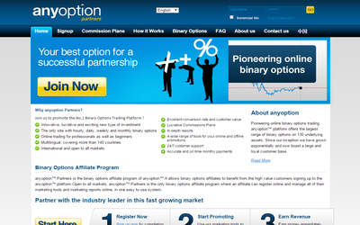 anyoption Review - Binary Options CPA Network | ADSWikia